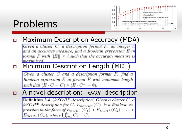 Turing Clusters into Patterns Rectanglebased Discriminative Data Description