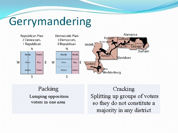 The Legislative Branch How does the most powerful