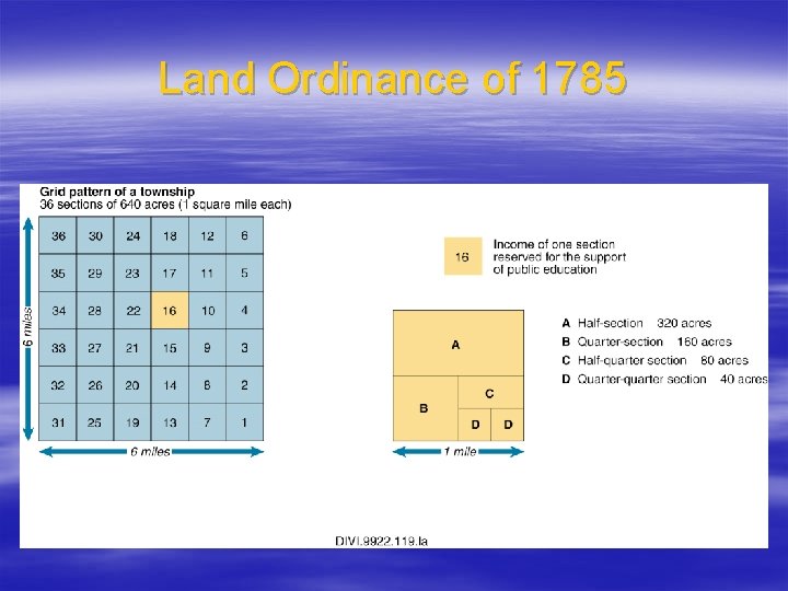 THE REPUBLICAN EXPERIMENT America Past and Present Chapter