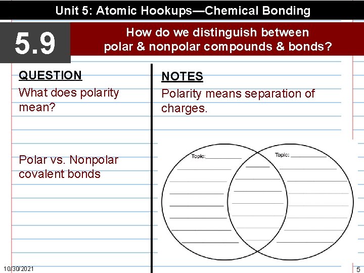 Unit 5 Atomic HookupsChemical Bonding 5 9 AGENDA