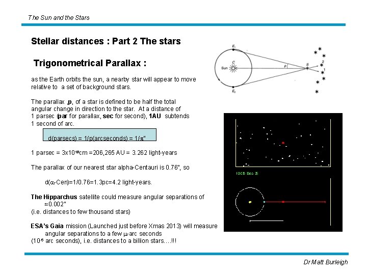 The Sun and the Stars Dr Matt Burleigh