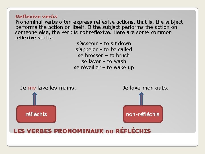 LES VERBES PRONOMINAUX ou RFLCHIS A pronominal verb