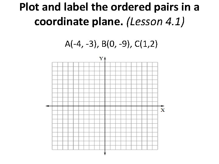Plot and label the ordered pairs in a