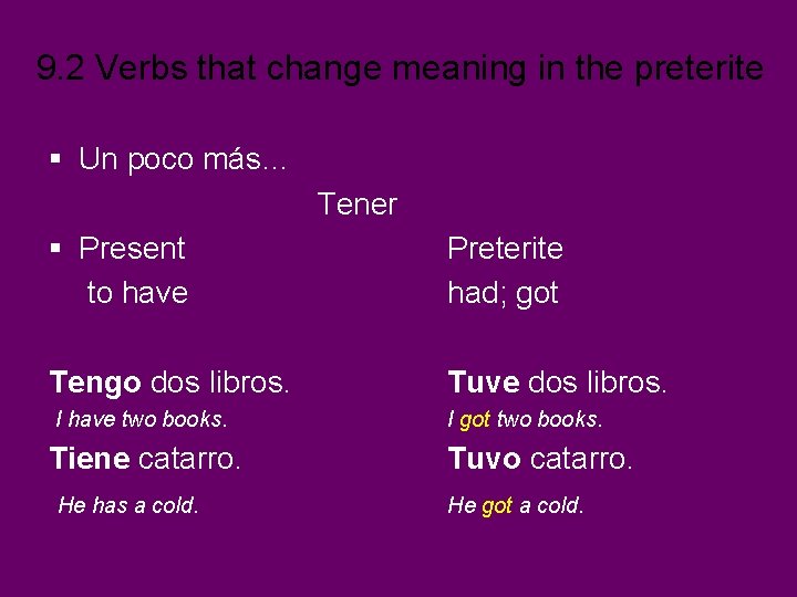 9 2 Verbs that change meaning in the