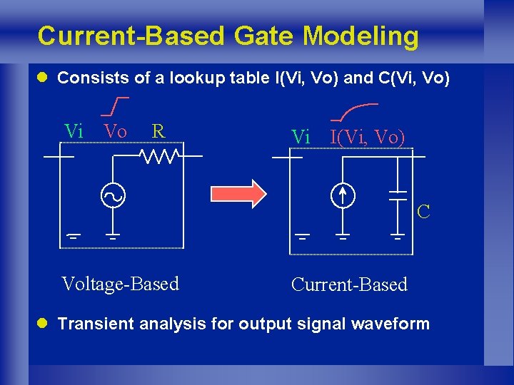 Constructing CurrentBased Gate Models Based on Existing Timing