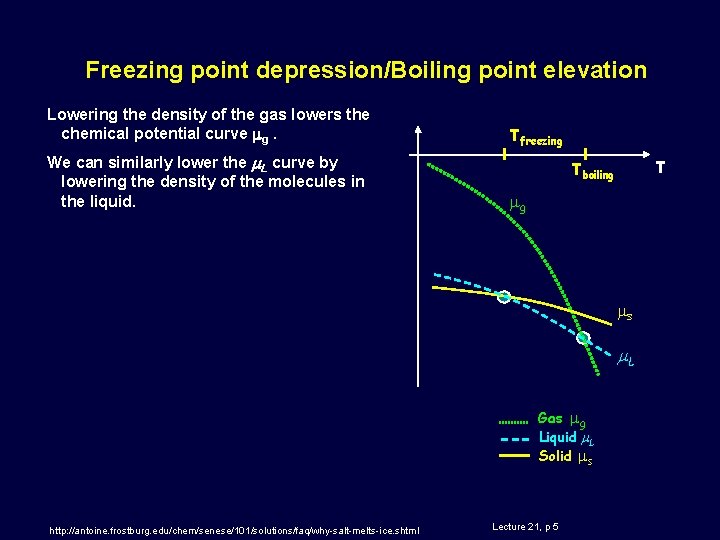 Lecture 22 Freezingboiling Point Elevationdepression ...