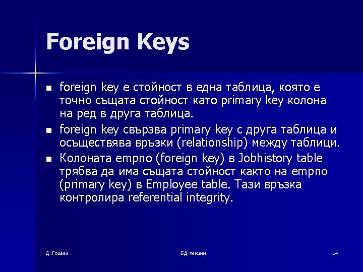 CREATE table employee CREATE TABLE employee empno INTEGER