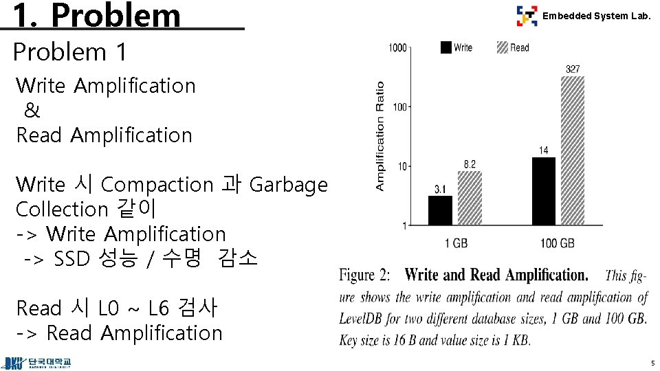 Embedded System Lab Wisc Key Separating Keys from