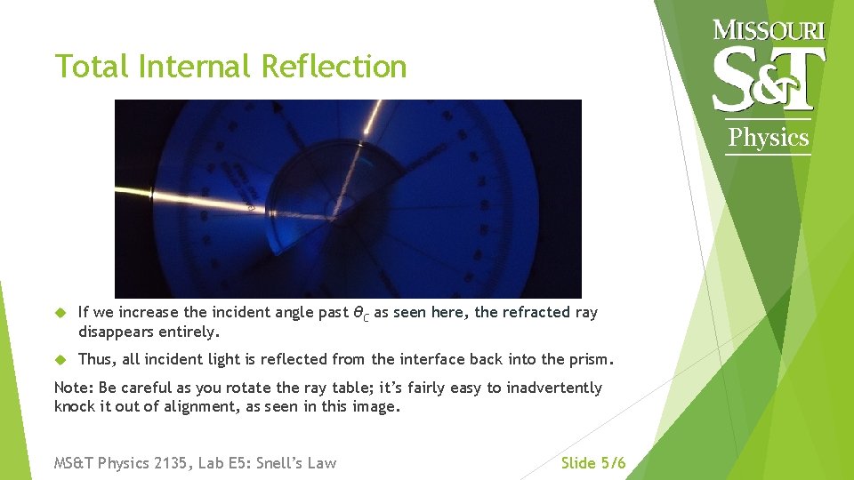 Physics Snells Law MST Physics 2135 Lab E