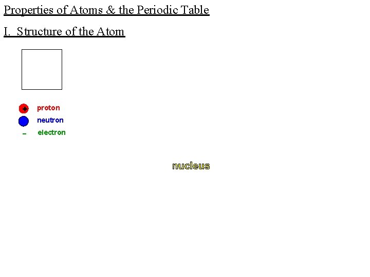 Properties of Atoms the Periodic Table I Structure