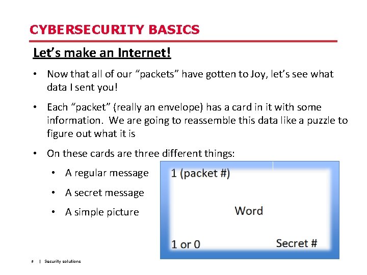 COMPUTER PROTOCOLS AND CYBER SECURITY Girl Scout Cyber