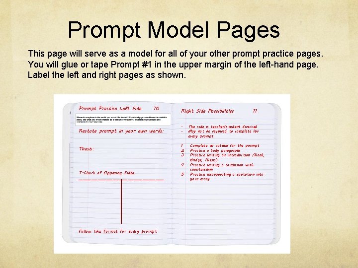 SOL Writing Notebook English 11 Building an SOL