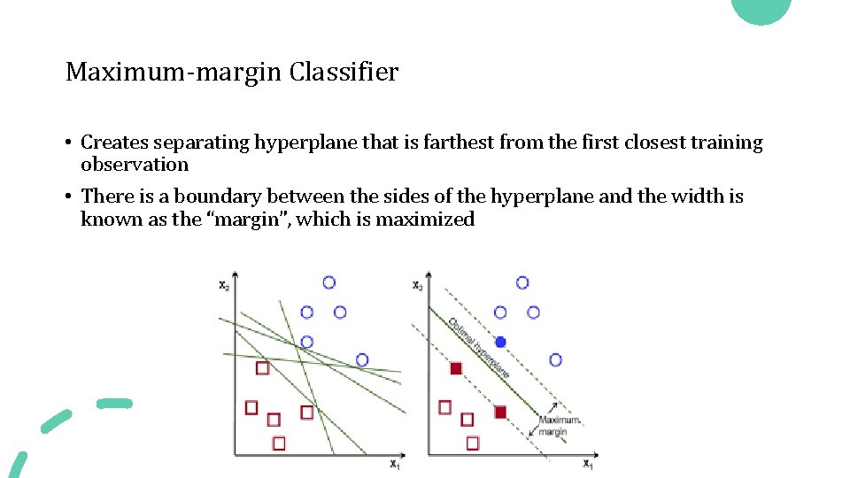 Support Vector Machine By Alexy Skoutnev Mentor Milad