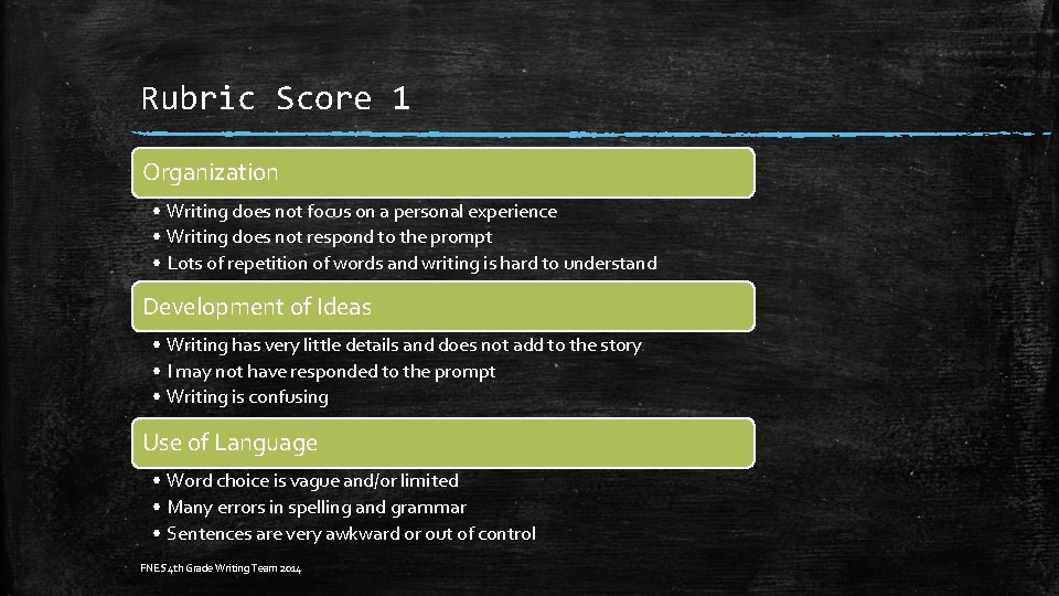 th 4 Grade Writing Rubrics Personal Narratives and