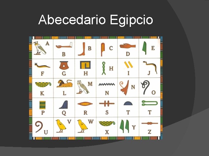 CMO SURGI EL ABECEDARIO CUNTO TIEMPO TOM Anggie