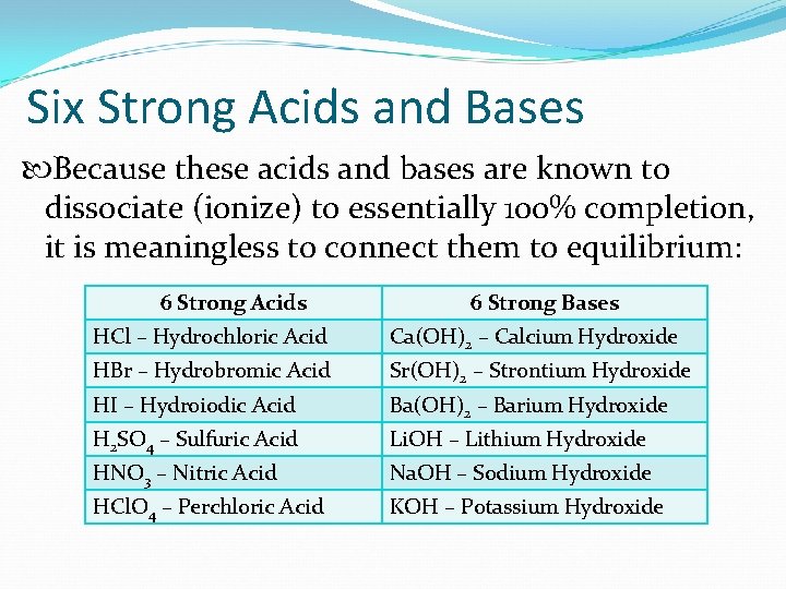 Unit 9 Chemical Equilibrium AcidBase Chemistry Reversible Reactions