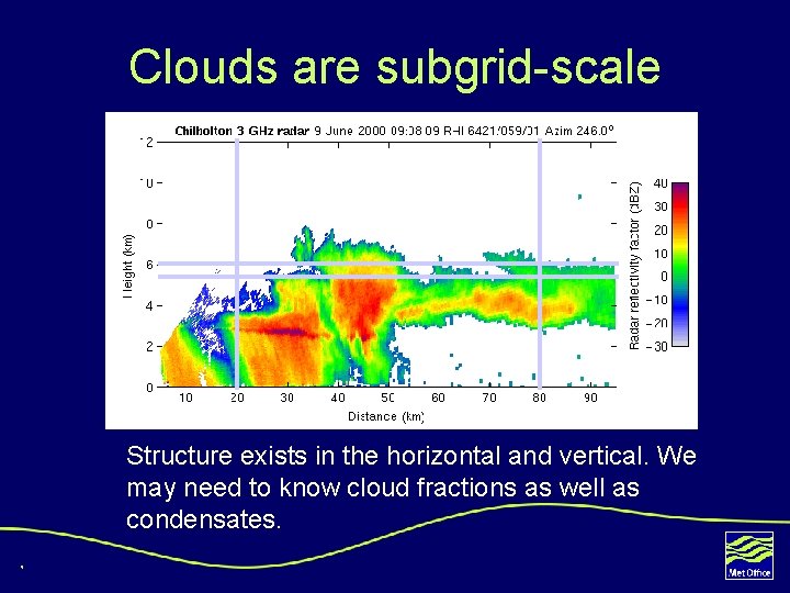 Clouds and Large Model Grid Boxes Damian Wilson