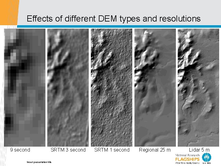 Building a 1 DEM for Australia Water for