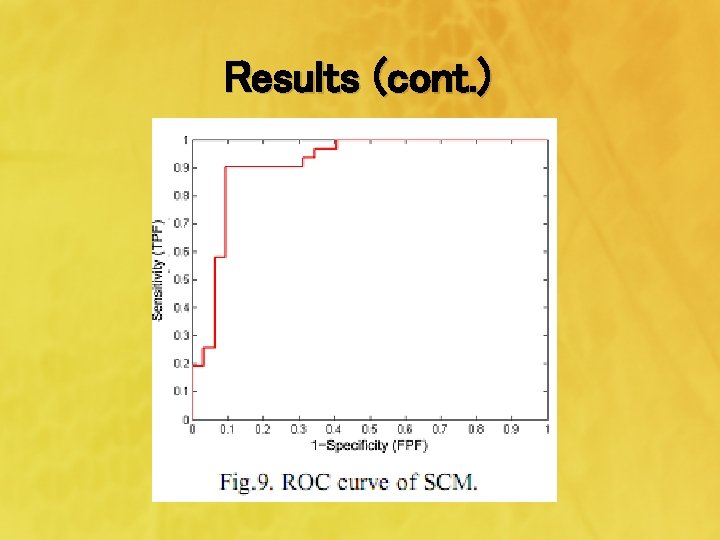 Measuring shape complexity of breast lesions on ultrasound