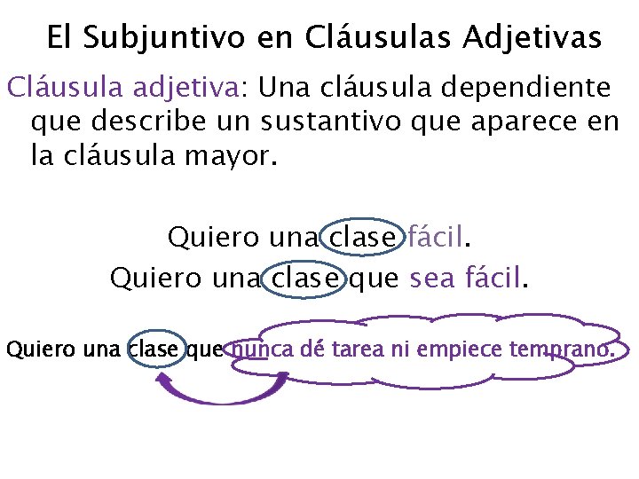 El Subjuntivo en Clusulas Adjetivas El Subjuntivo en