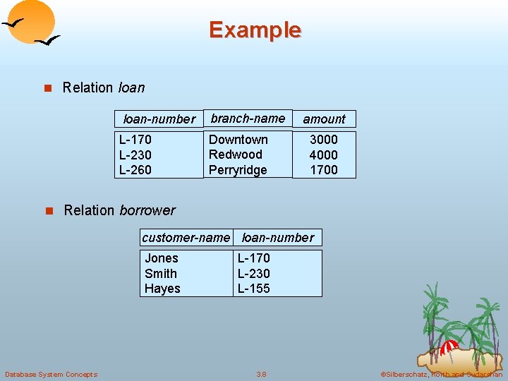 Extended RelationalAlgebraOperations n Generalized Projection n Aggregate Functions