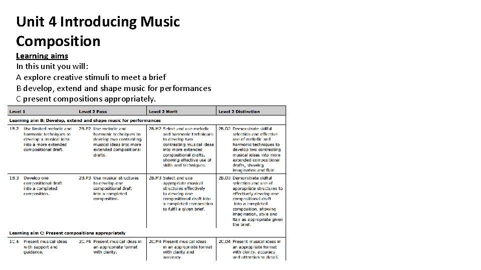 Music Btec Revision Tips Course Structure There are