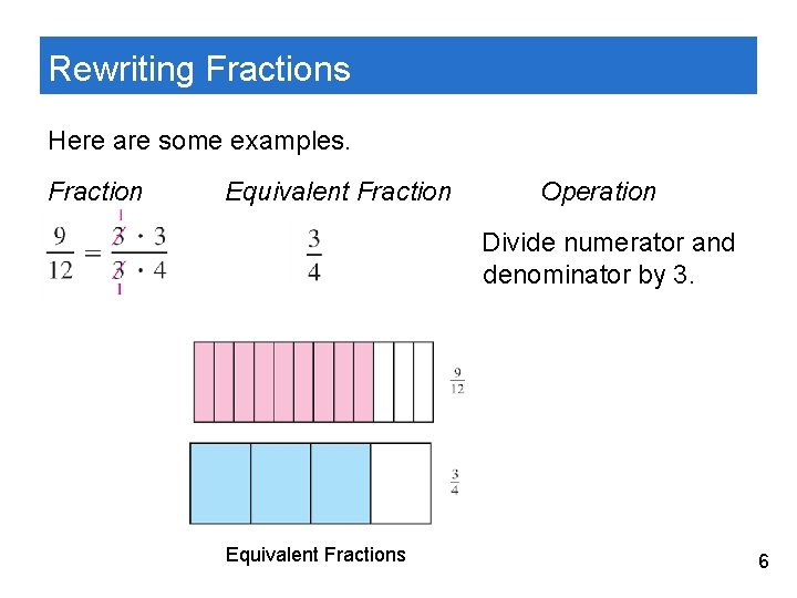 1 4 Operations with Rational Numbers Copyright Cengage