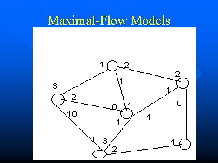 How to Build Network ISAT 625 Network Problems