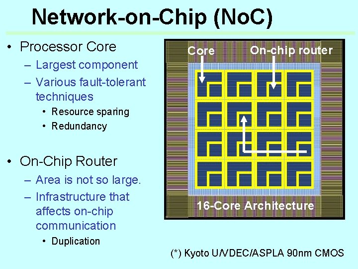 A Lightweight FaultTolerant Mechanism for NetworkonChip Michihiro Koibuchi