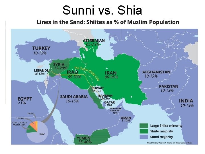 Religion Introduction Overview of Religions and their Distribution