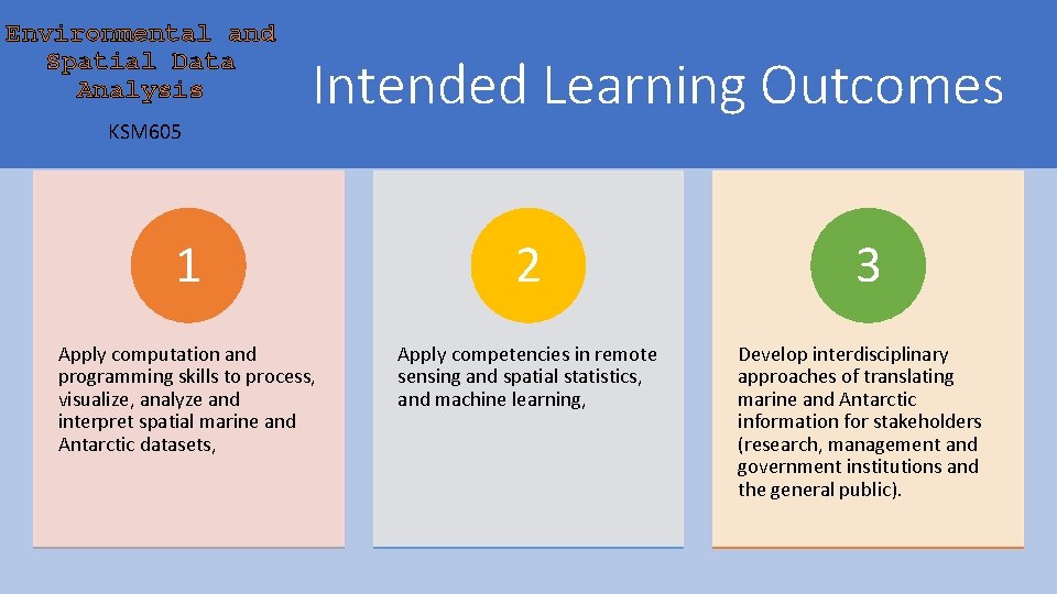 Teaching Computation Online with MATLAB Session Teaching Online