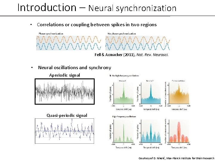 20153486 Changju Lee Visual System Neural Network Lab