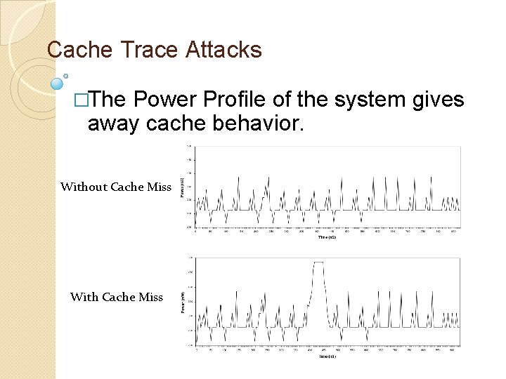 Cache Timing Attack on AES Sarani Bhattacharya Chester