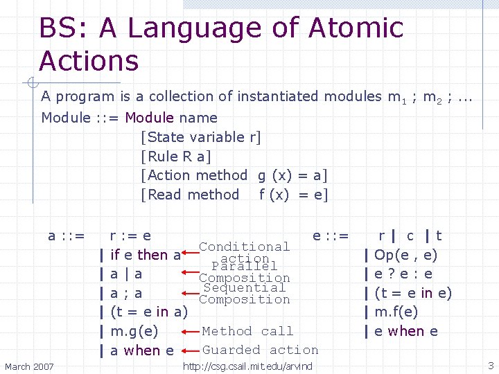 Scheduling Primitives For Bluespec Arvind Computer Science Artificial