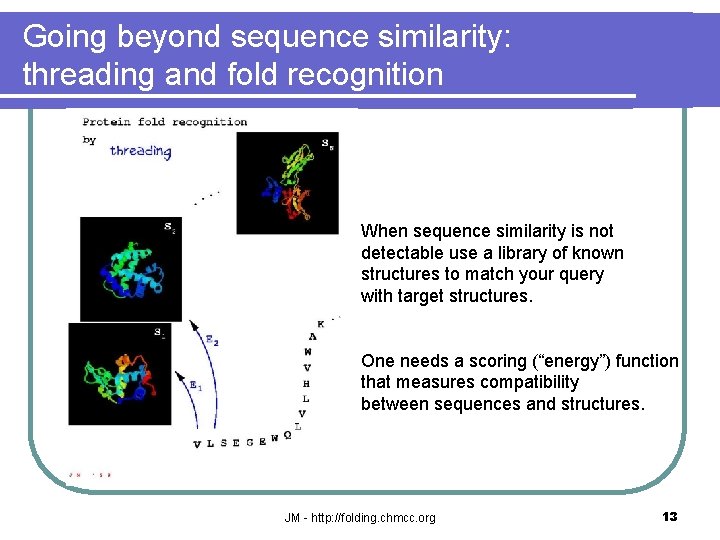 Knowledgebased protocols for protein structure prediction from protein