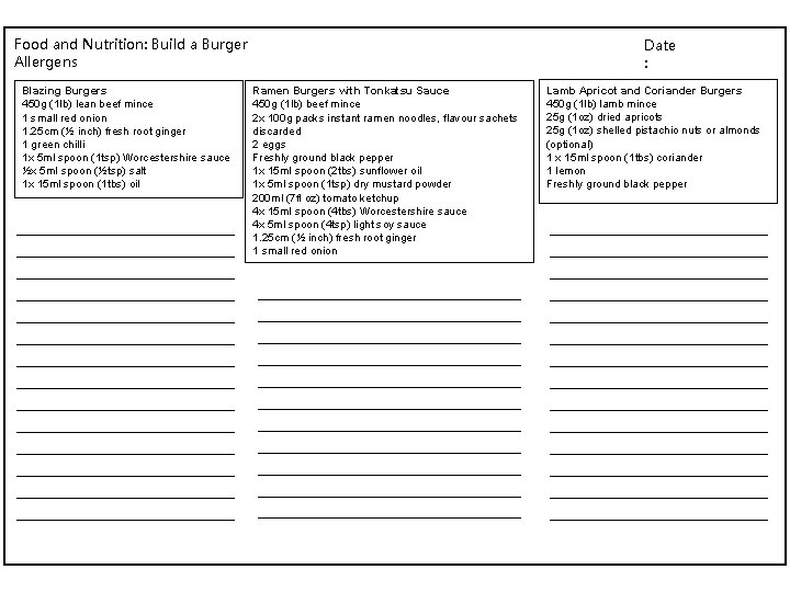 Build A Burger Week 3 Understanding Allergens Whether