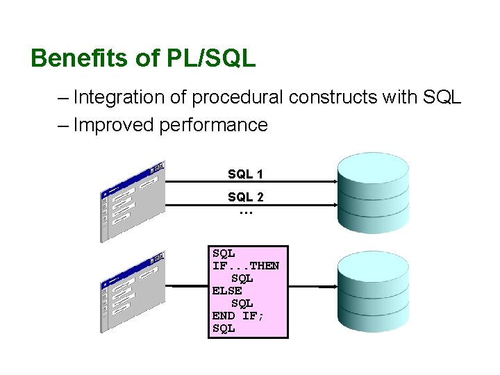 Database Management Systems 2 Lesson 2 Introduction to