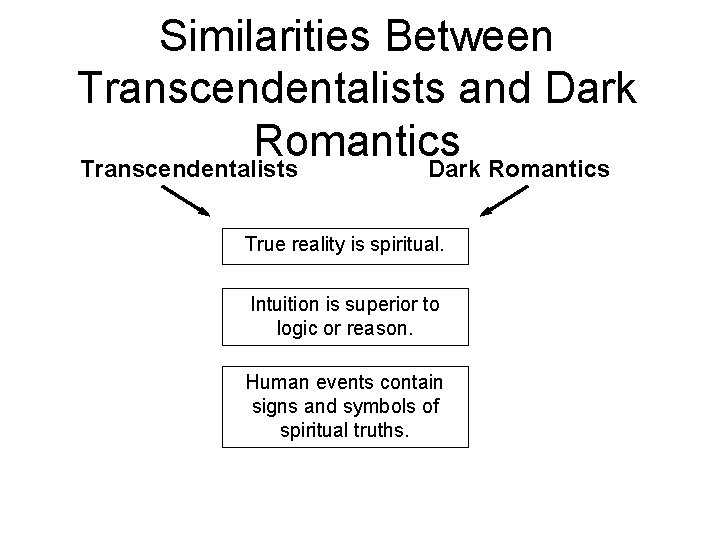Dark Romanticism Adapted from Mr Y Graphics by