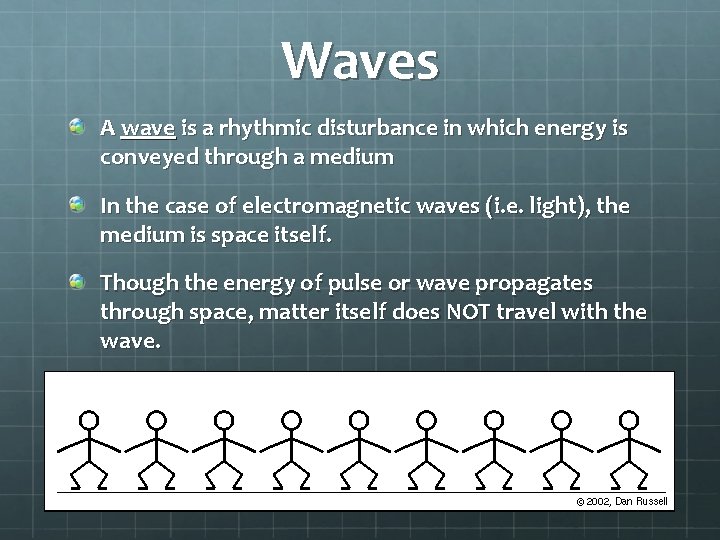 Unit 4 Waves Part B The Nature of