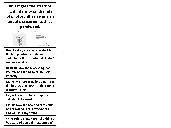 Using a light microscope to observe and record