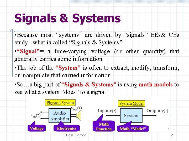 Signal Linear system Chapter 1 Introduction Basil Hamed