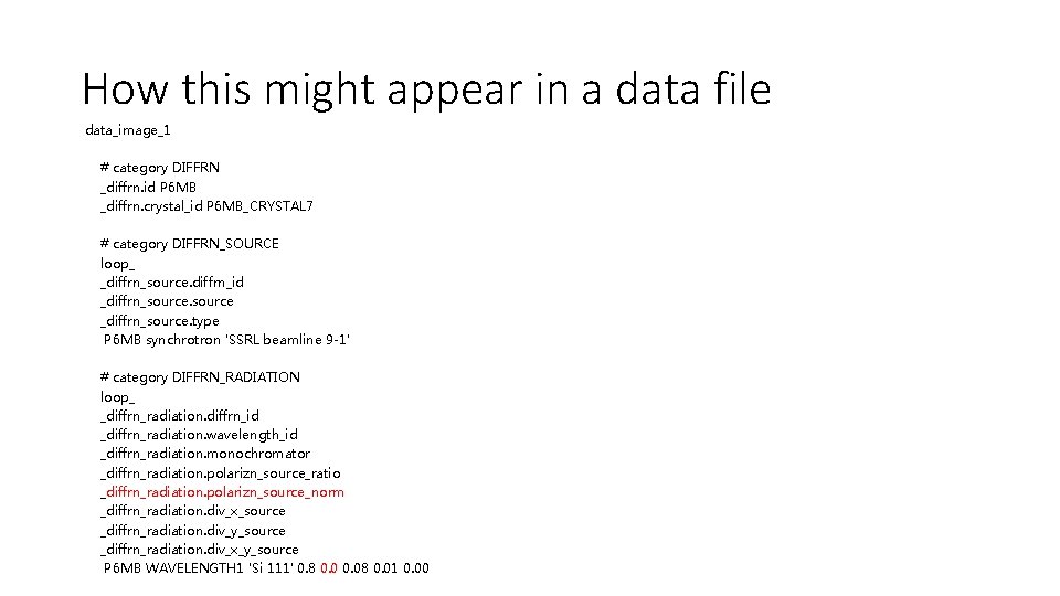FAIR crystallographic data Brian Mc Mahon International Union