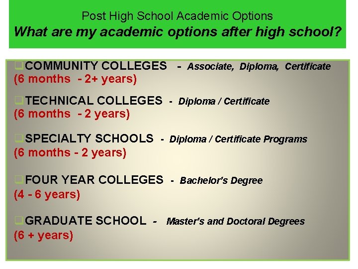 A L BROWN HIGH SCHOOL Senior Parent Night