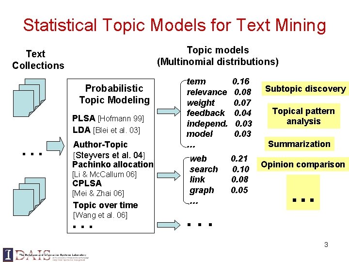Automatic Labeling of Multinomial Topic Models Qiaozhu Mei