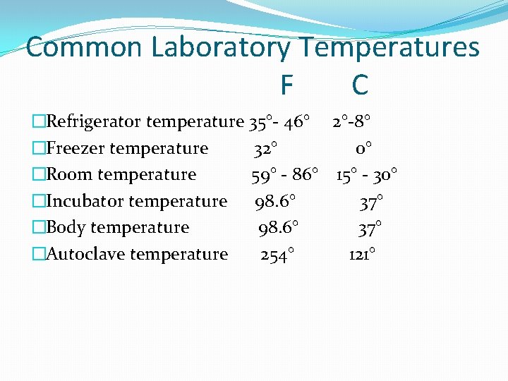 Laboratory Mathematics and Measurements Accurate values and measurements