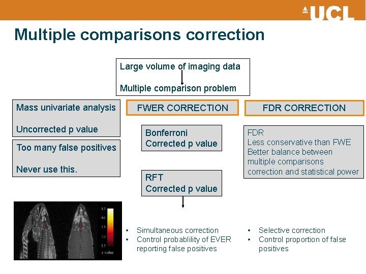 Issues with analysis interpretation Marion Oberhuber Richard Daws
