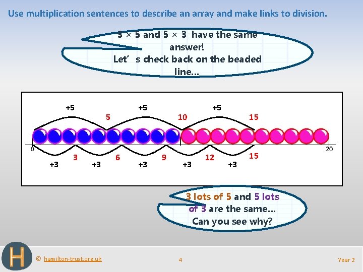 Use multiplication sentences to describe an array and