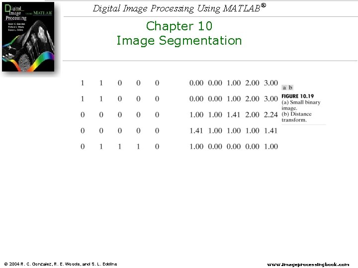 Digital Image Processing Using MATLAB Chapter 10 Image