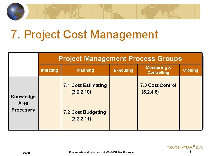 7 Project Cost Management PMP Prep Course Based