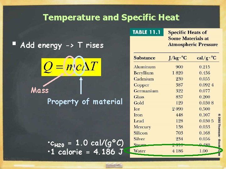 Chapter 11 Energy in Thermal Processes Vocabulary 3